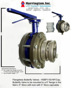 HSBFV- Butterfly Valves – Storz - Hydrant Storz