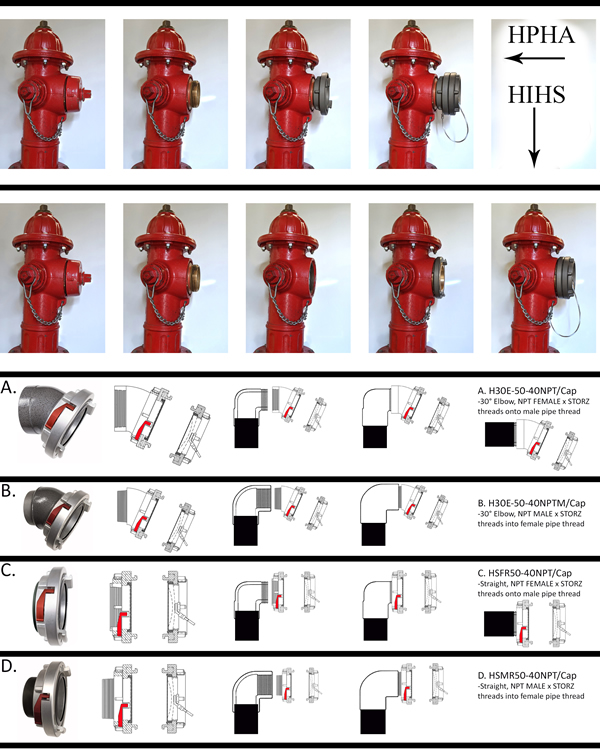 Hydrant Adapters | Hydrant Storz